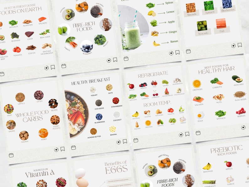Nutrition Facts Instagram Post Templates: Canva Social Media Pack ...