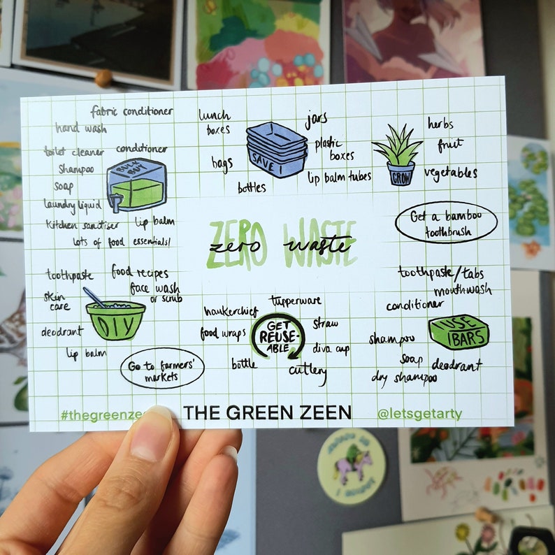 The Green Zeen Zero Waste Mind Map Postcard - Etsy