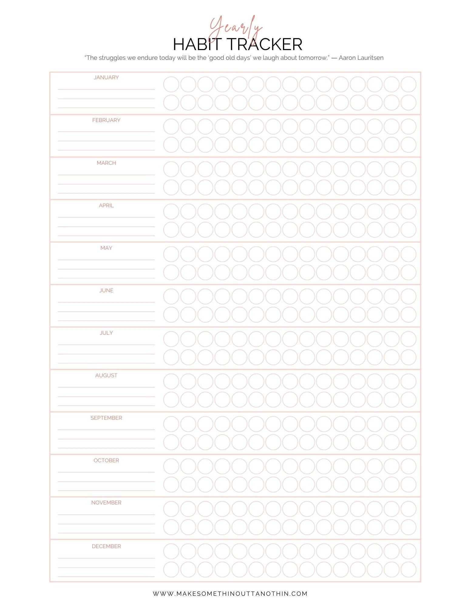 Habit Tracker - 2024 - Etsy