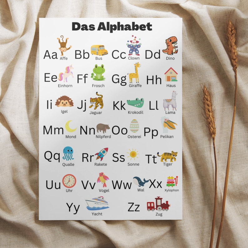 ABC Poster Download Alphabet PDF und Alphabet Png // Alphabet Poster ...