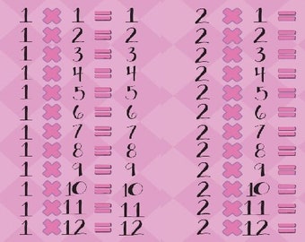 Maths / Math Wall Display A4 PDF Files Variety of Versions - Etsy