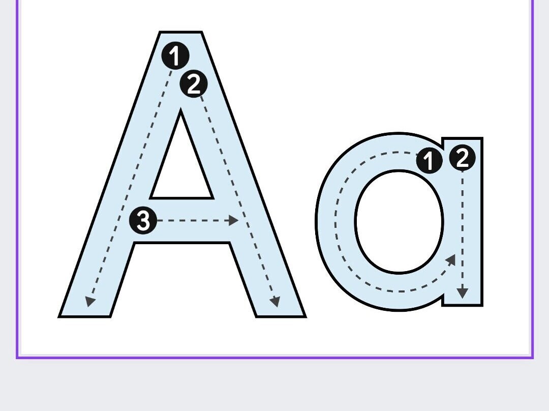 Letter Writing Template - Etsy