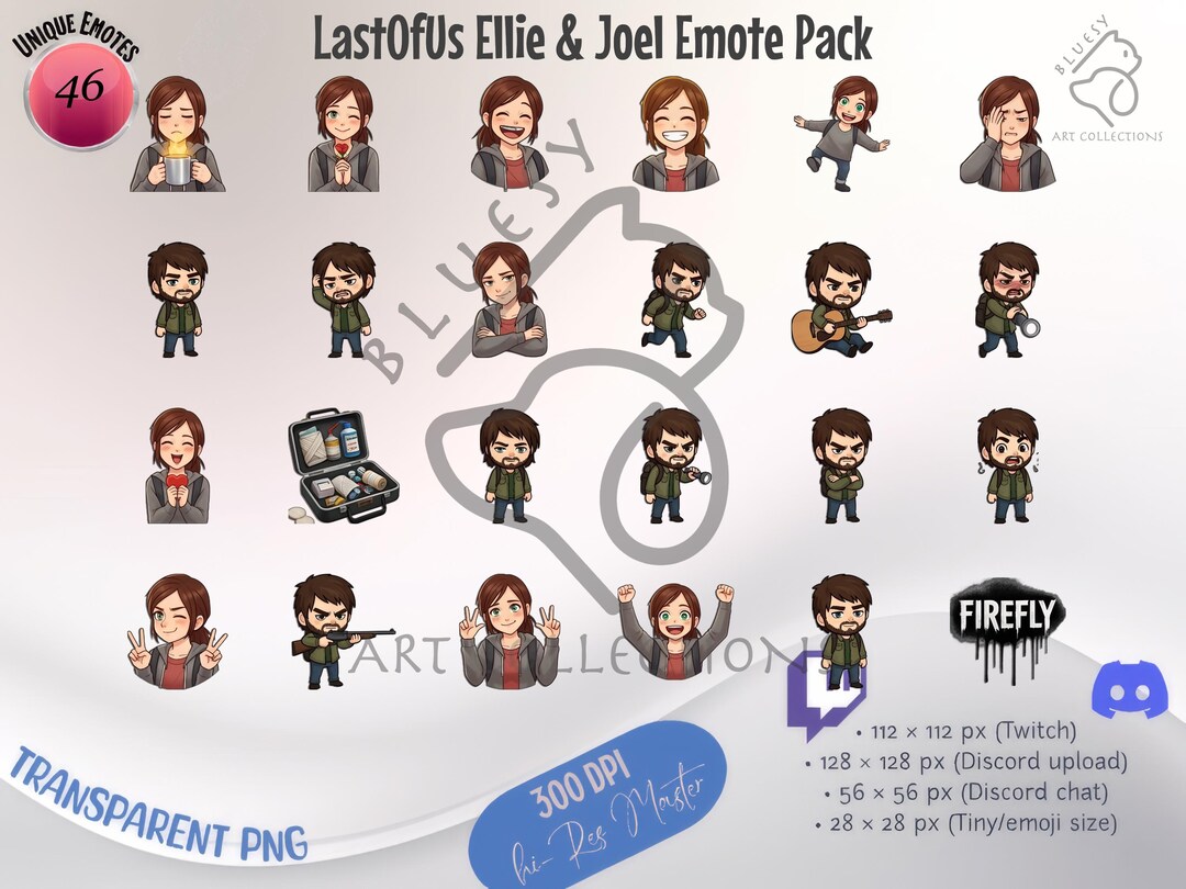 Animated Emotes Bundle, the Last of Us Twitch Discord Emotes, Instant ...