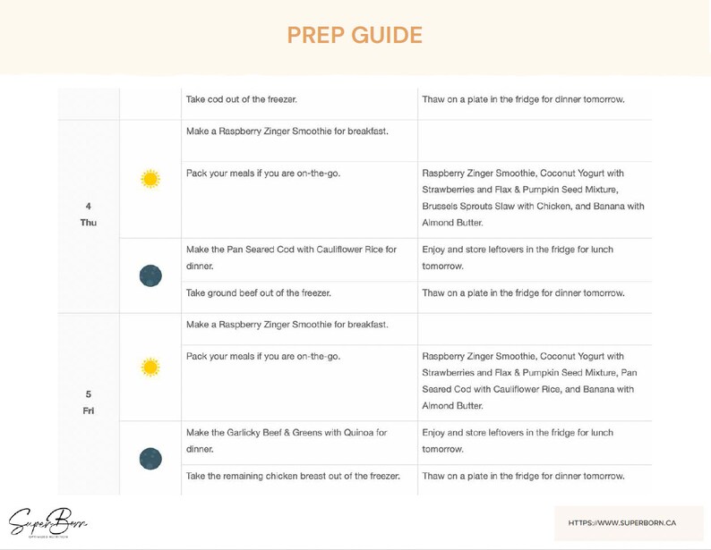 7 Day Follicular Phase Support Meal Plan with Prep Guide, Nutrition ...