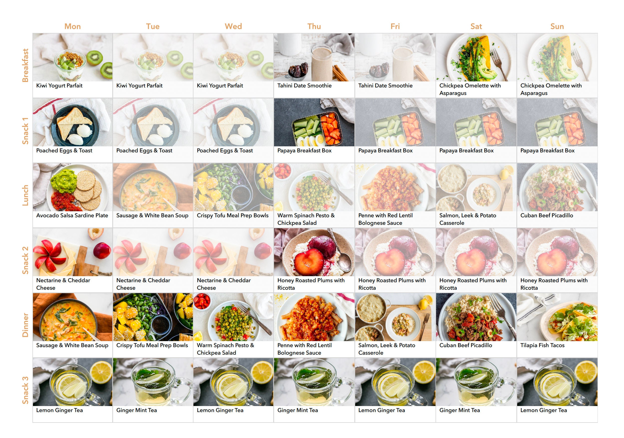 7 Day Prenatal Trimester 1 Meal Plan, Prenatal Nutrition, Balanced ...