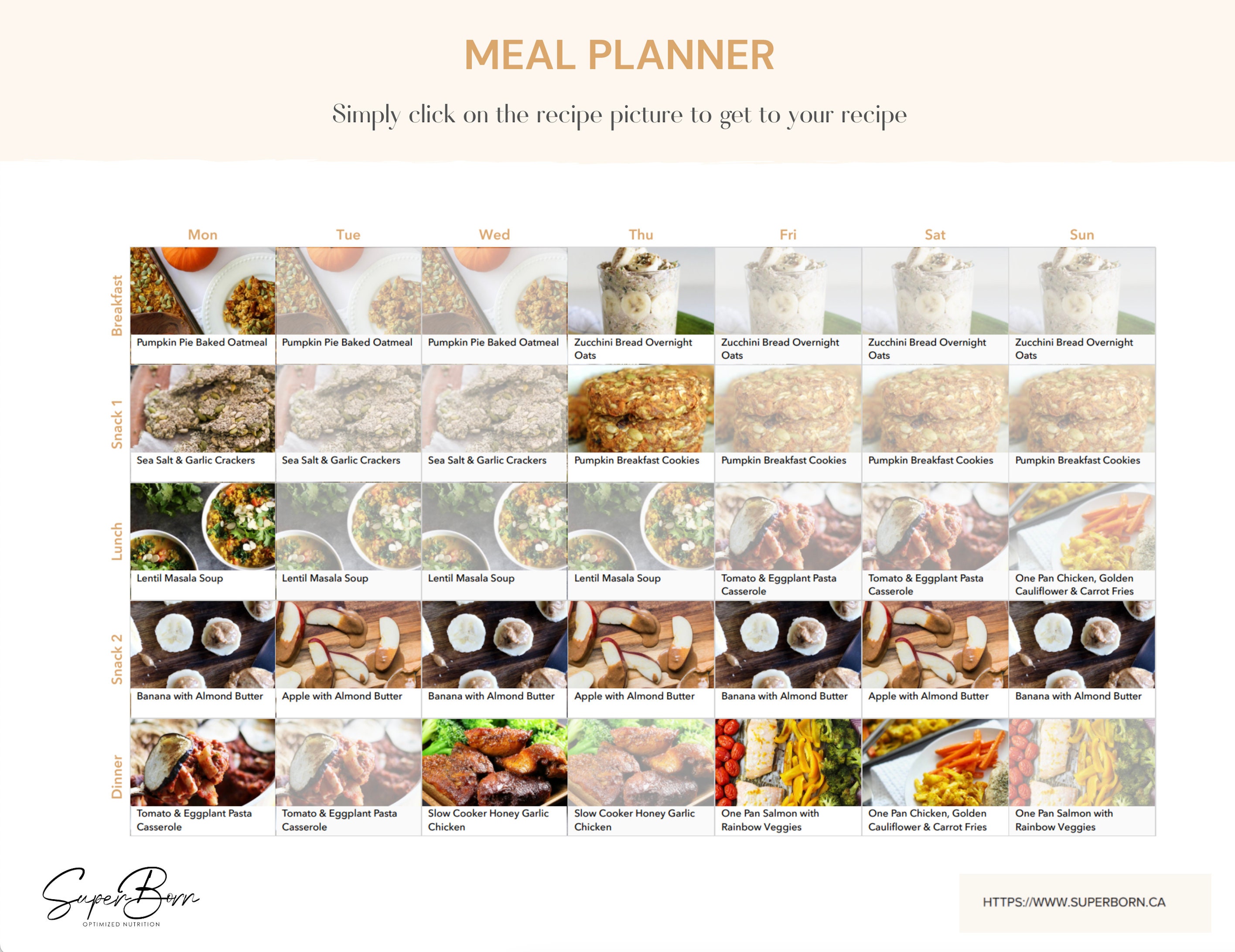 7 Day Postnatal Meal Plan, Postpartum Recovery, Nutrition Plan ...