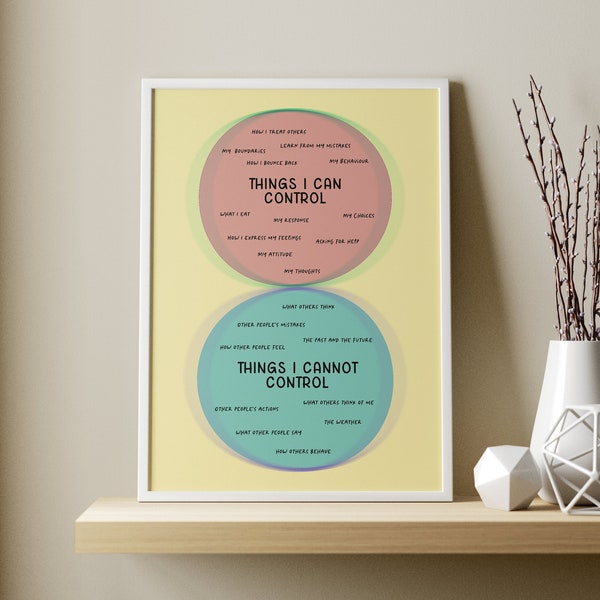 Things I Cant Control Poster - Etsy