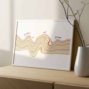 PROGRESS is Not LINEAR Psychologist Office Decor School Counselor Wall ...