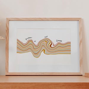 PROGRESS is Not LINEAR Psychologist Office Decor School Counselor Wall ...