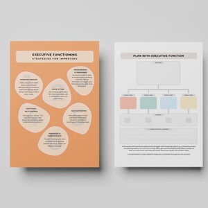 Executive Function ADHD Worksheets Adult & Teen ADHD Bundle Adhd ...