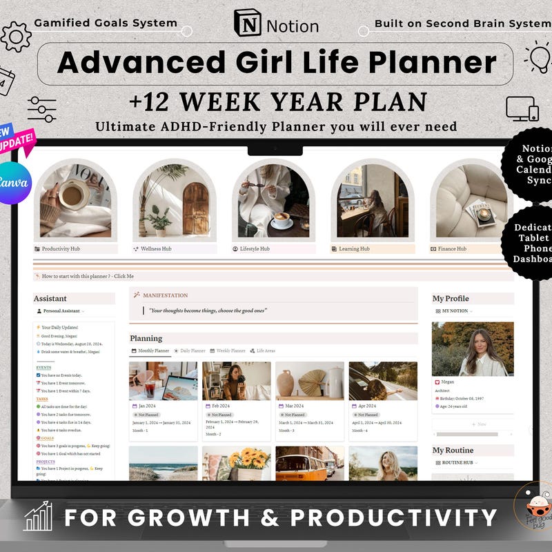 That Girl 12 Week Year - Etsy