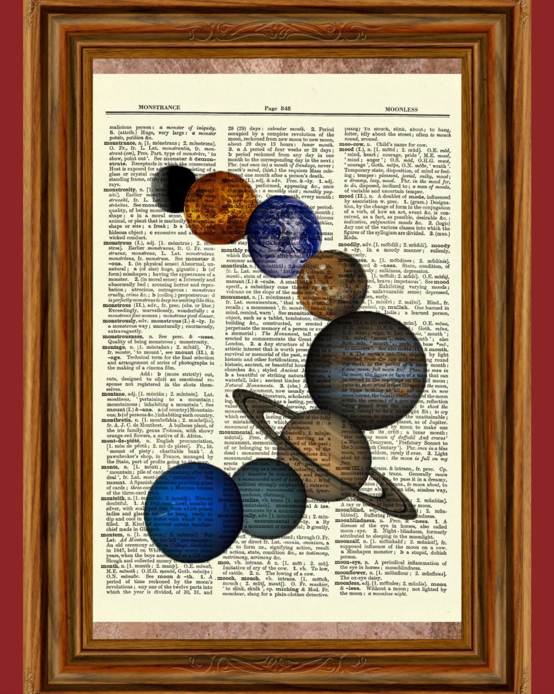 Solar System Planets Vintage Dictionary Art Print, Picture, Upcycled Antique Gift, Home Decor ...