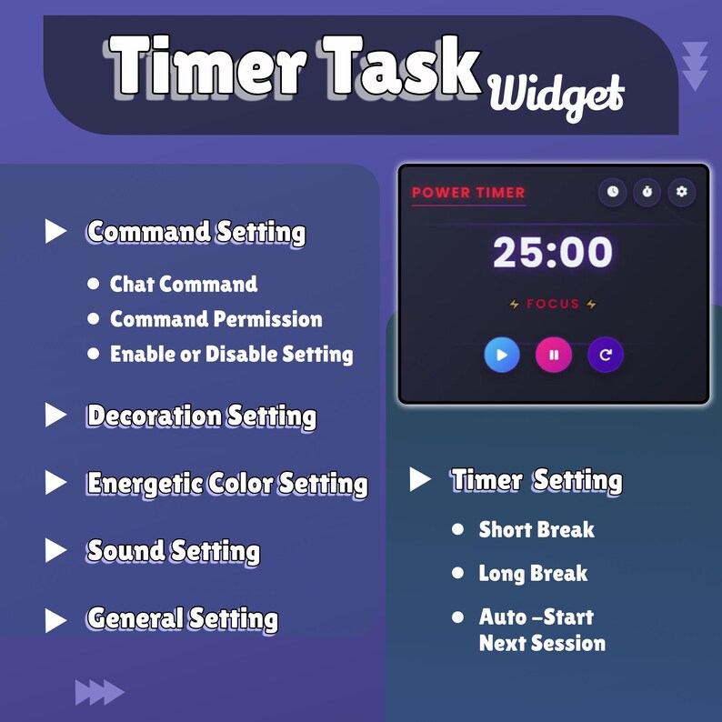 Stream Tasklist Widget: Pomodoro Timer & To-do List - Obs/twitch ...