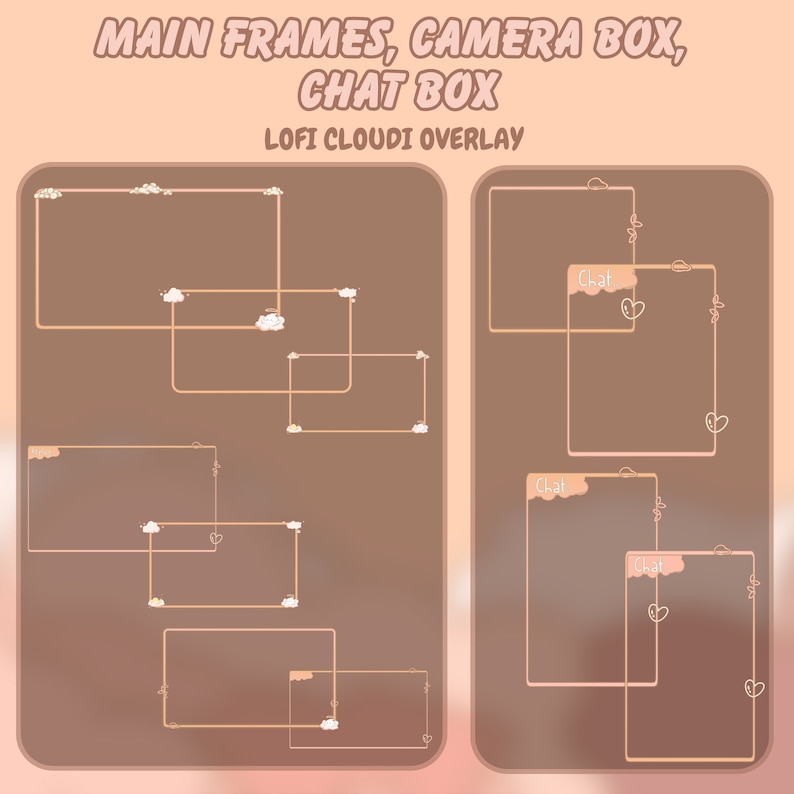 Cute Cloudy Lofi Animated Stream Overlay Package - Etsy