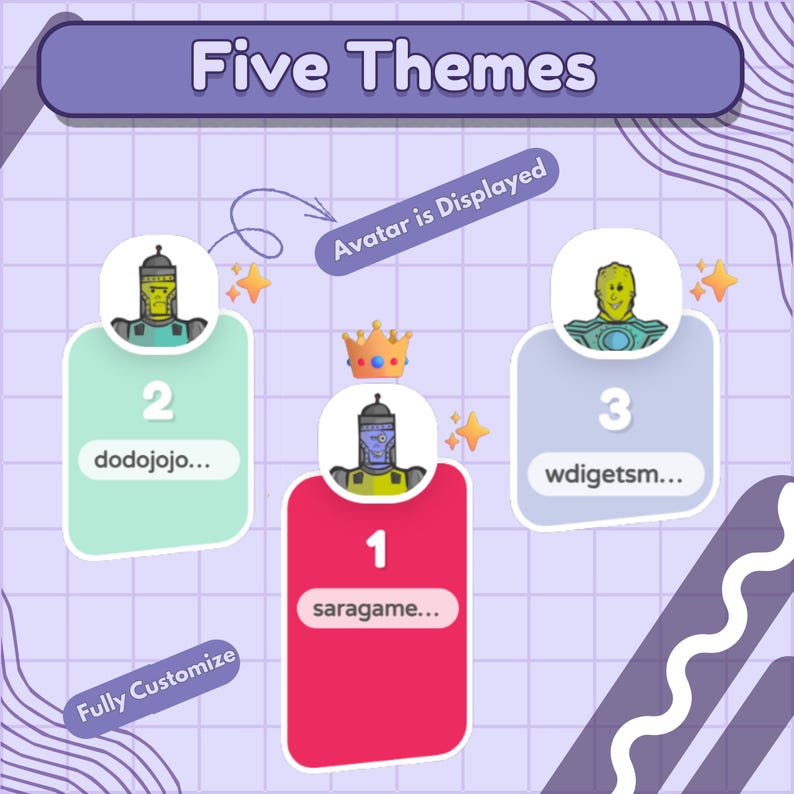 Twitch Leaderboard Widget: Engaging Stream Overlay for First in Chat ...