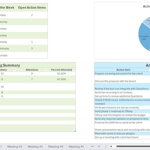 Weekly Meeting Note and Action Item Tracker | Meeting Prep and Note ...
