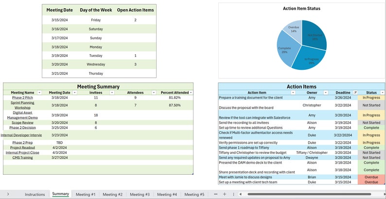 Weekly Meeting Note and Action Item Tracker | Meeting Prep and Note ...