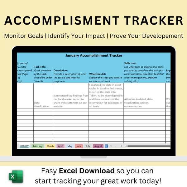 Habit Tracker Excel - Etsy