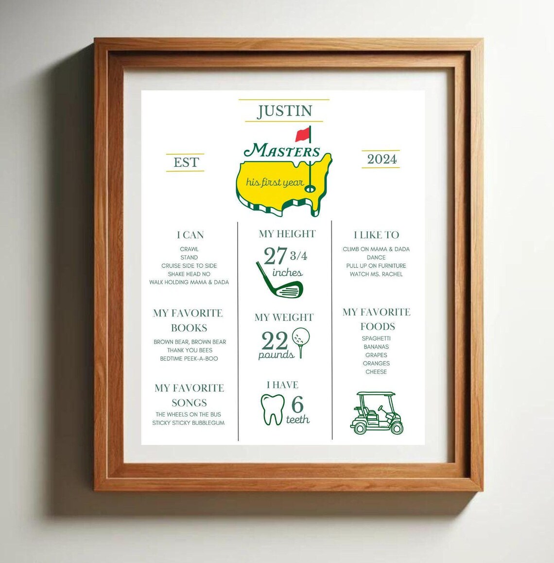 Masters First Birthday Milestone Digital Download - Etsy