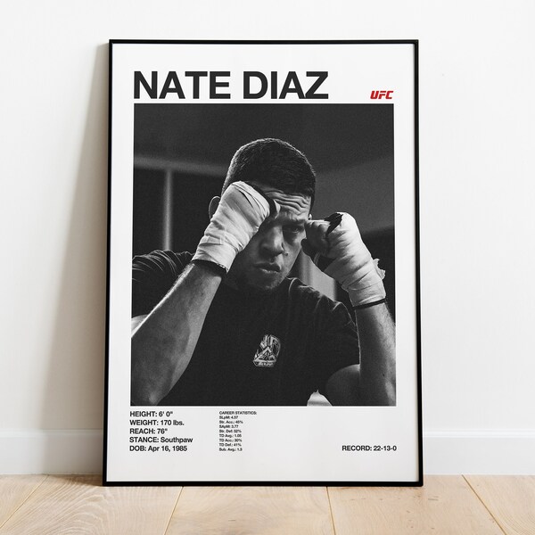 Ufc Motivational Poster - Etsy