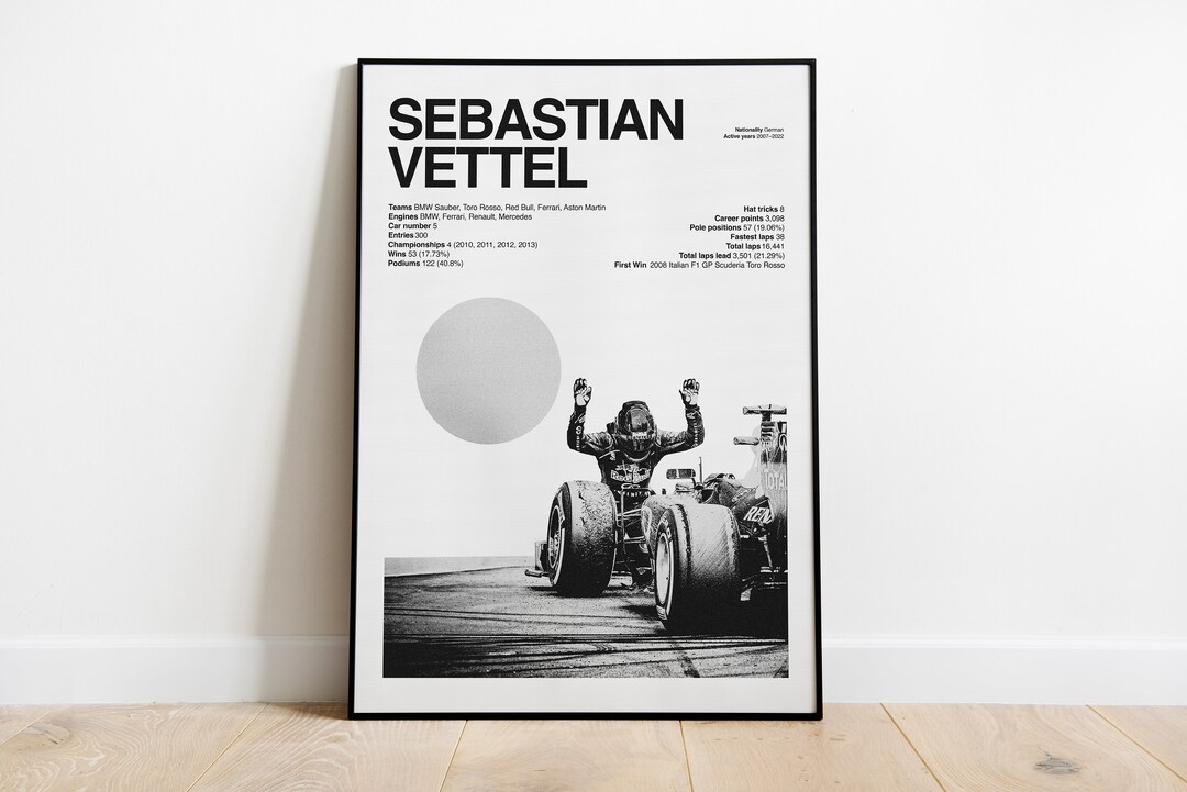 Sebastian Vettel Tribute Formula 1 Poster Modern Wall Art F1 Decor ...