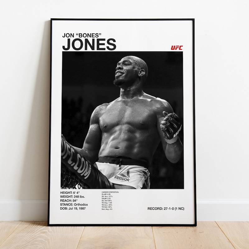 Jon Jones Ufc Gifts - 60+ Gift Ideas for 2026