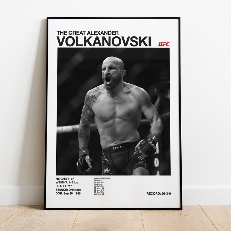 Custom Ufc Posters - Etsy
