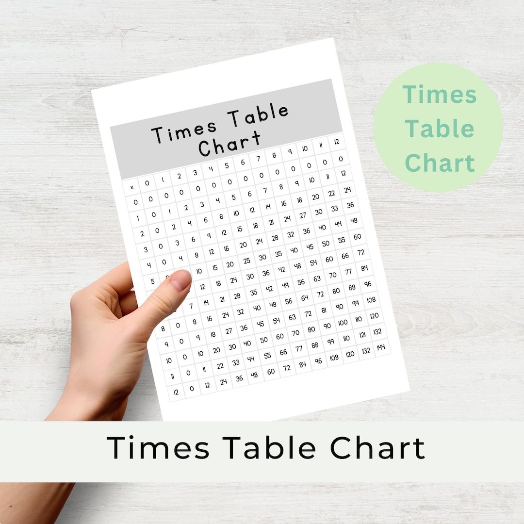 Times Table Chart | Print Friendly | - Etsy