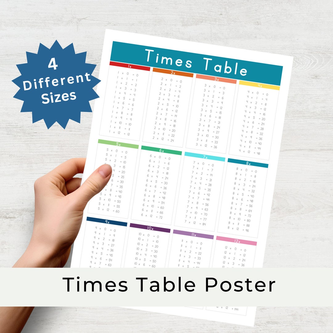 Times Table Poster | Minimalist Multi Colored | - Etsy