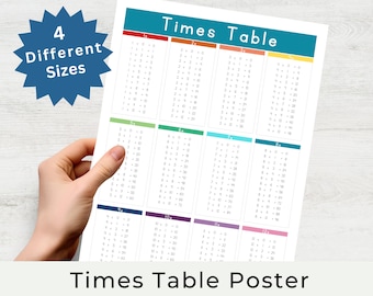 Printable Multiplication Table Bookmarks 1 to 10 Times Table - Etsy