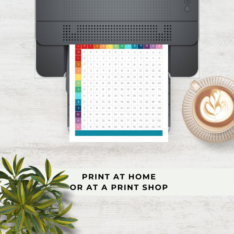 Times Table Chart | Multi Colored | - Etsy Australia