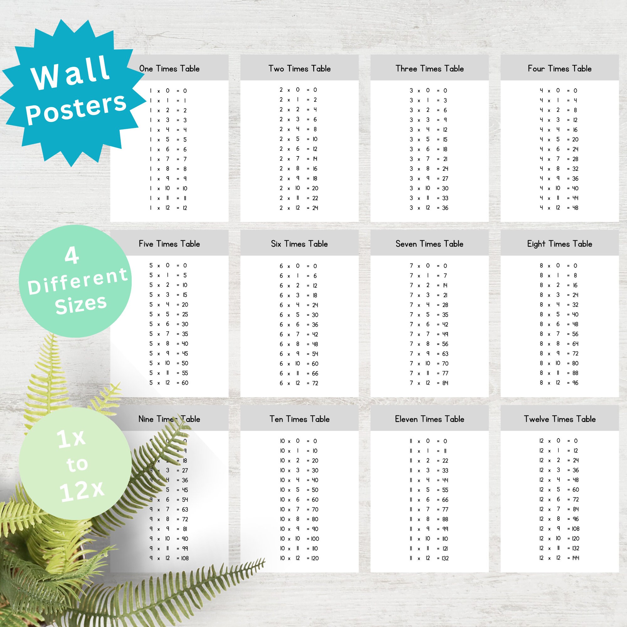 Times Table Bundle Print Friendly Flash Cards - Etsy