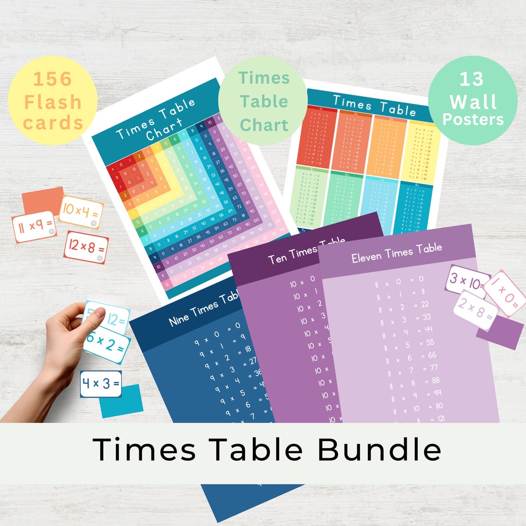 Times Table Bundle | Flash Cards | Multiplication Chart | Wall Posters ...