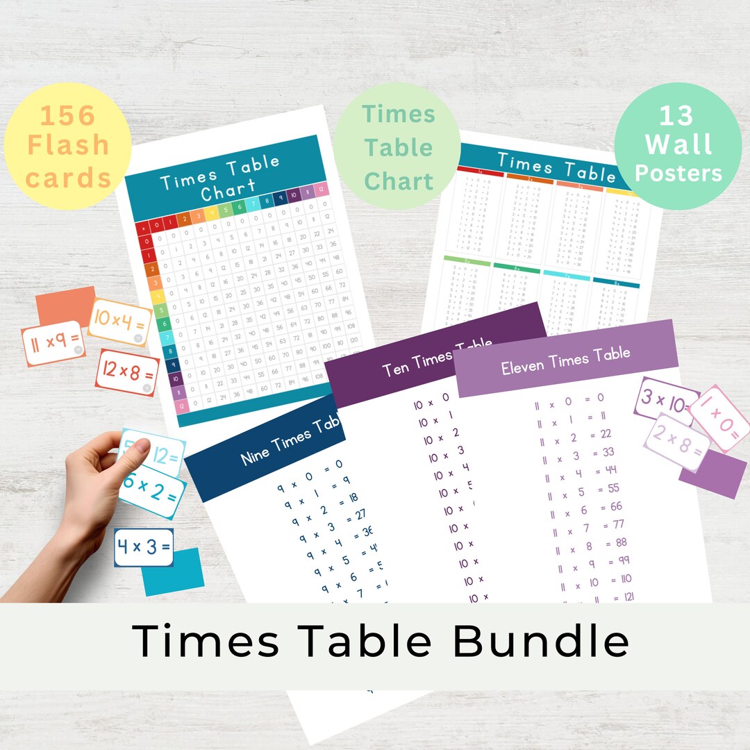 Times Table Bundle in Minimalistic | Flash Cards | Multiplication Chart ...