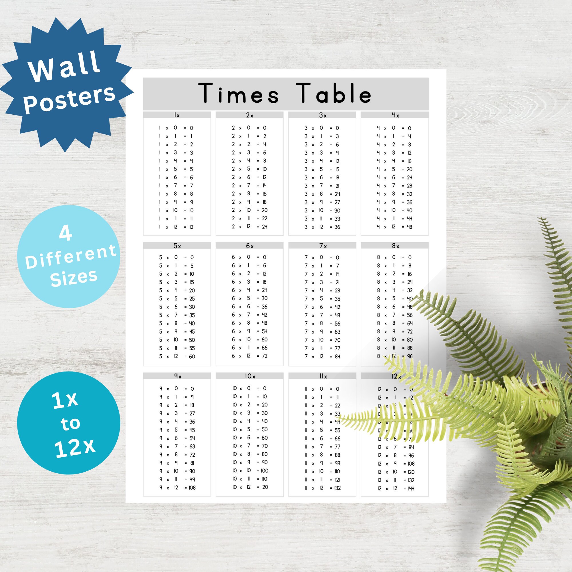 Times Table Bundle Print Friendly Flash Cards - Etsy