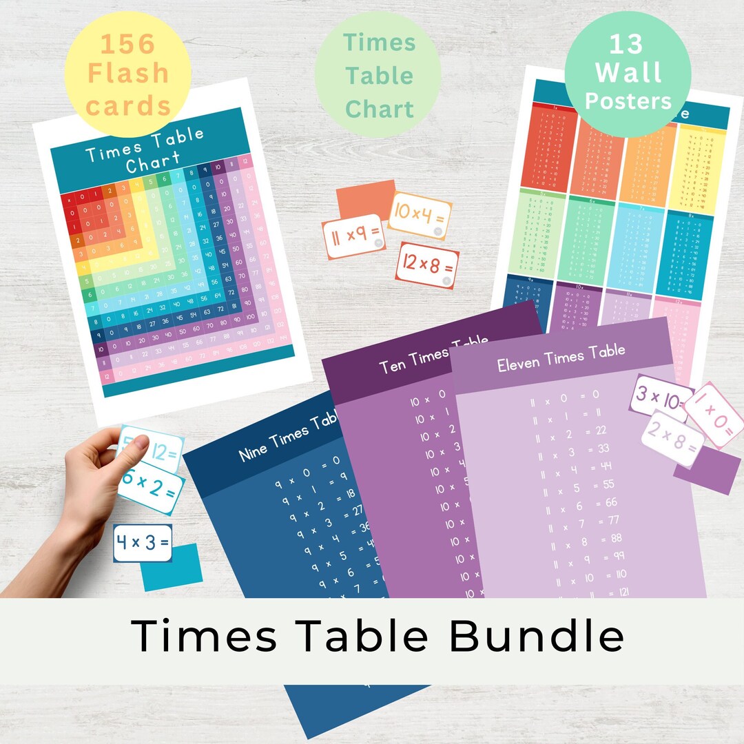 Times Table Bundle Flash Cards Multiplication Chart Wall - Etsy