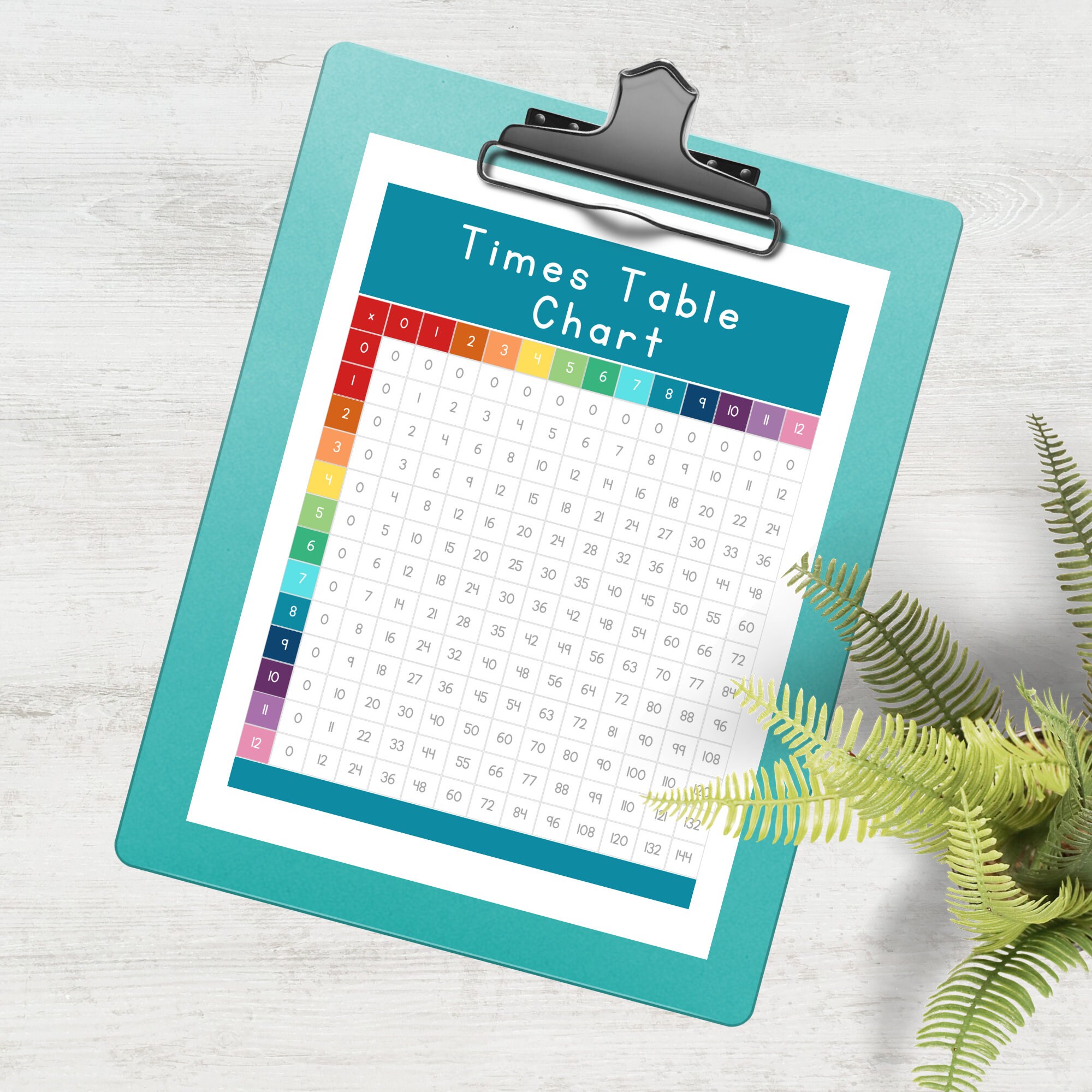 Times Table Chart | Multi Colored | - Etsy