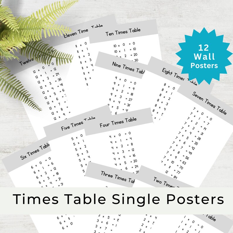 Times Table 12 Poster Set | Print Friendly | - Etsy