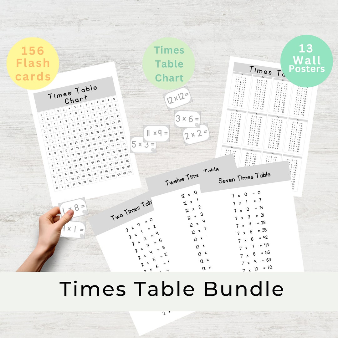 Times Table Bundle - Print Friendly | Flash Cards | Multiplication ...