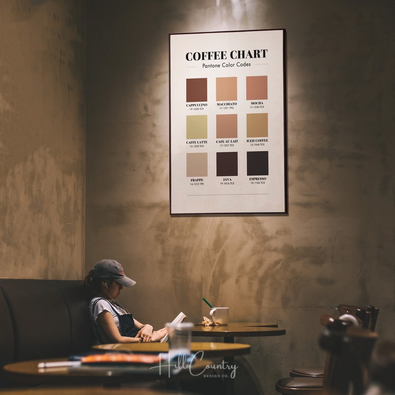 Coffee Poster Coffee Bar Gallery Wall Set of 40 Prints Coffee Bar Sign ...