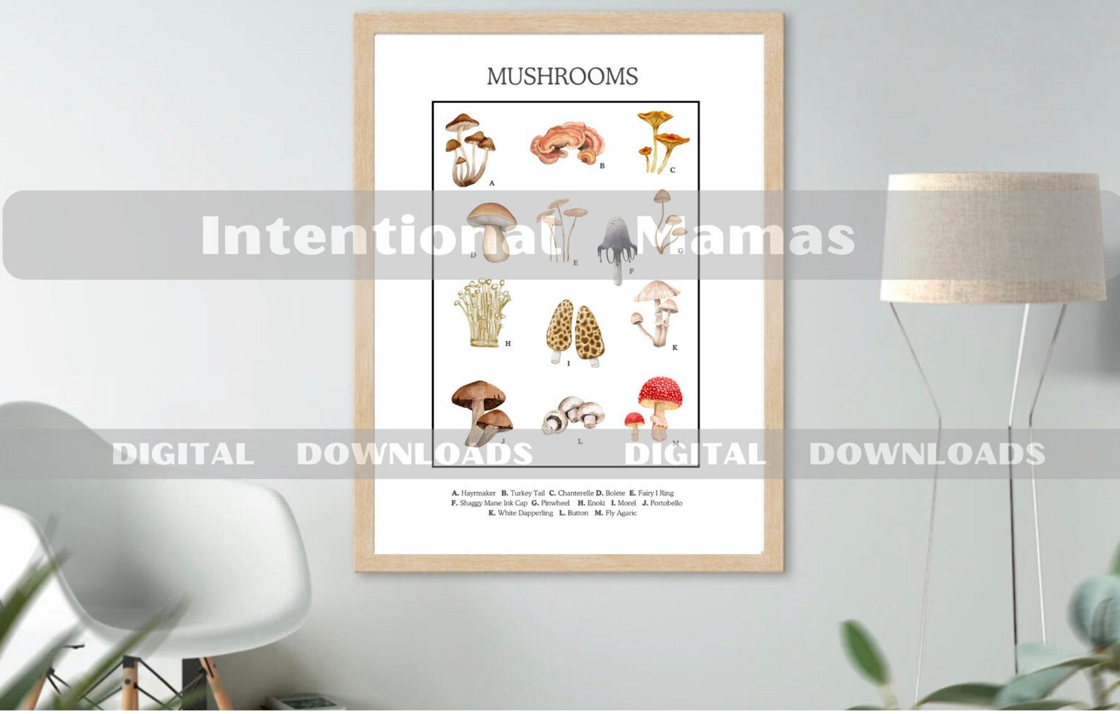Watercolor Mushroom Poster - Etsy