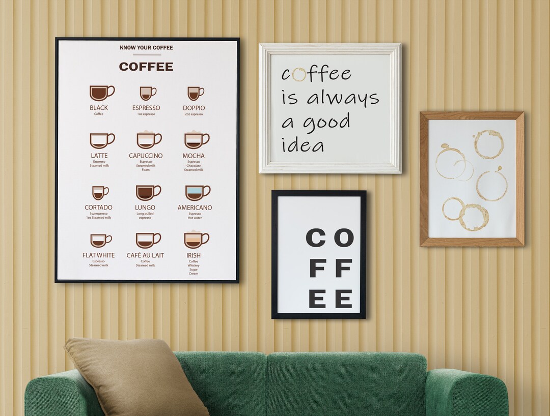 Coffee Gallery Wall Set of 4 Prints, Coffee Definition Print, Abstract ...