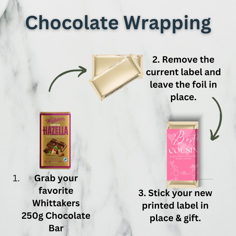 Candy Bar Wrappers, Printable Instant Download, Couin Gift Idea, Last ...