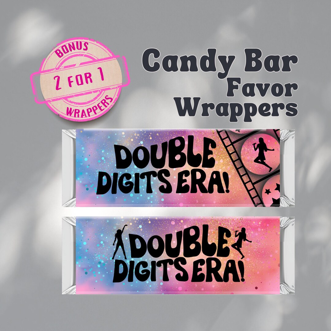 Editable Eras Birthday Invitation,taylor Swift Birthday, Teen Birthday ...