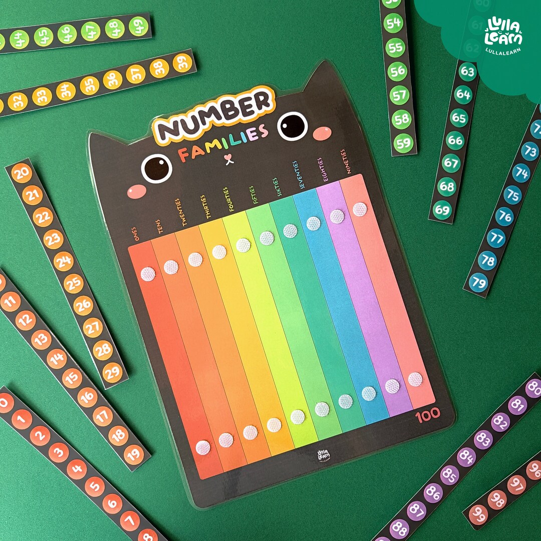 Numbers Sorting - Count to 100, Number Families Printable, Kids Math ...