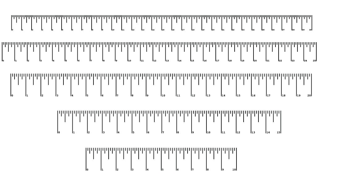 Ruler SVG 30cm 25cm 20cm 15cm 10cm Vinyl Cutting Instant Download SVG ...