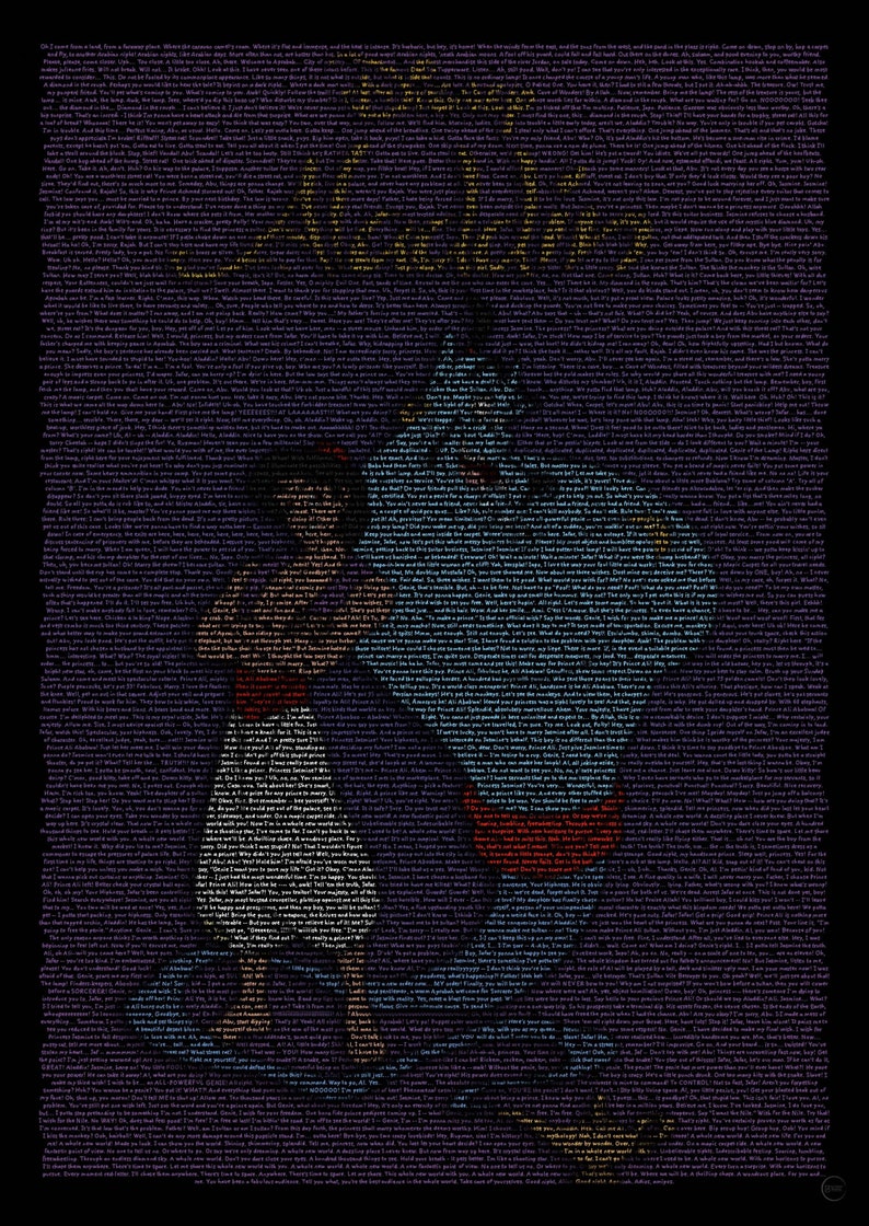 Aladdin 1993 Handwritten Movie Script Poster - Etsy