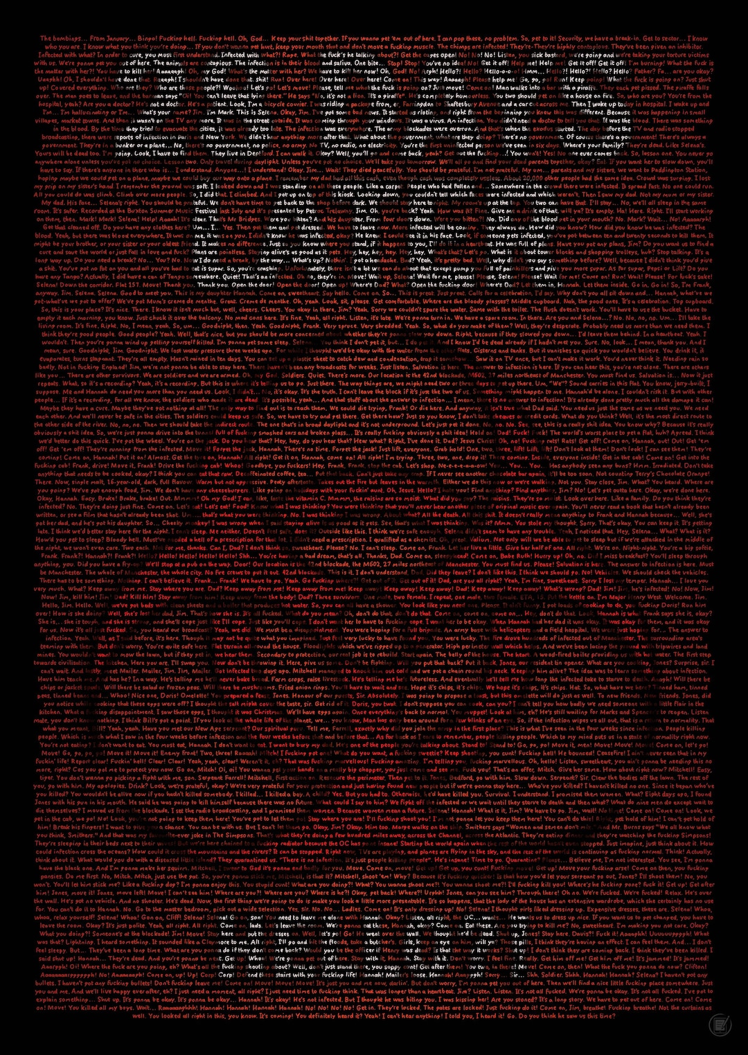 28 Days Later (2002) Handwritten Movie Script Poster - Etsy