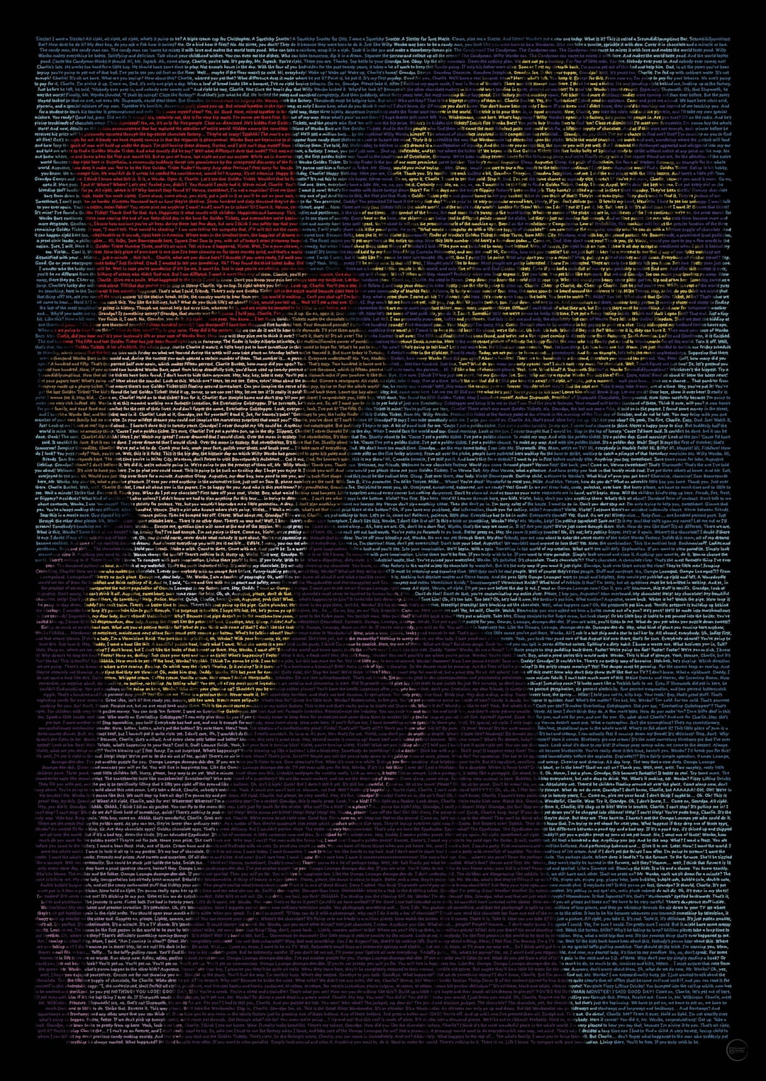 Willy Wonka and the Chocolate Factory (1971) Handwritten Movie Script Poster - Etsy