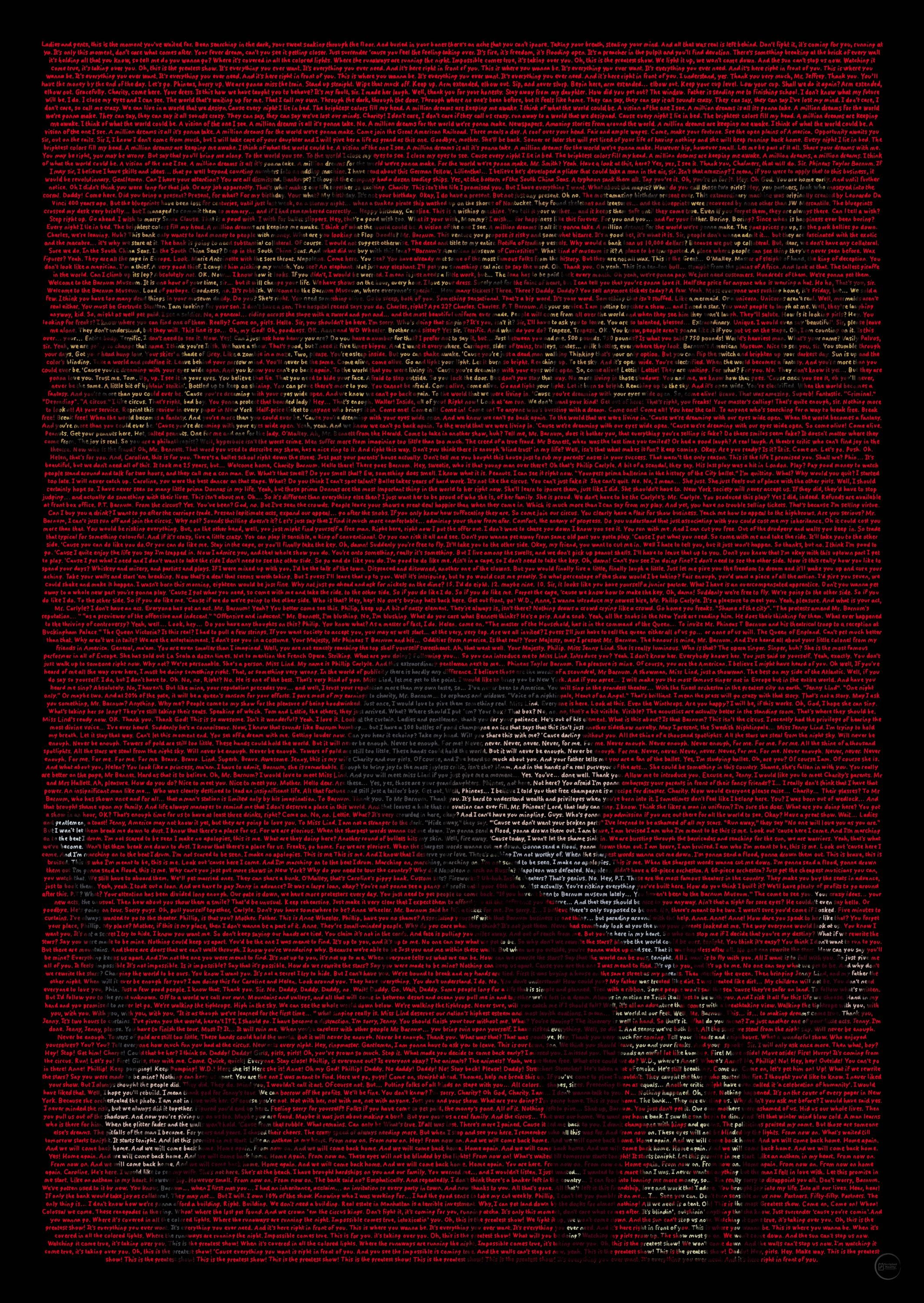 The Greatest Showman (2017) Handwritten Movie Script Poster - Etsy